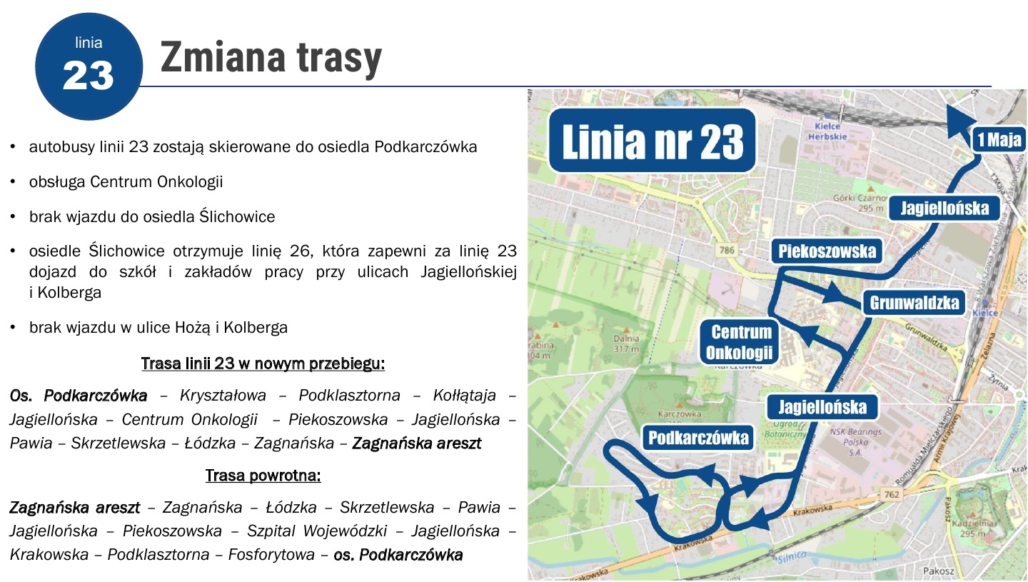 ZTM Kielce - Planowane zmiany w komunikacji miejskiej